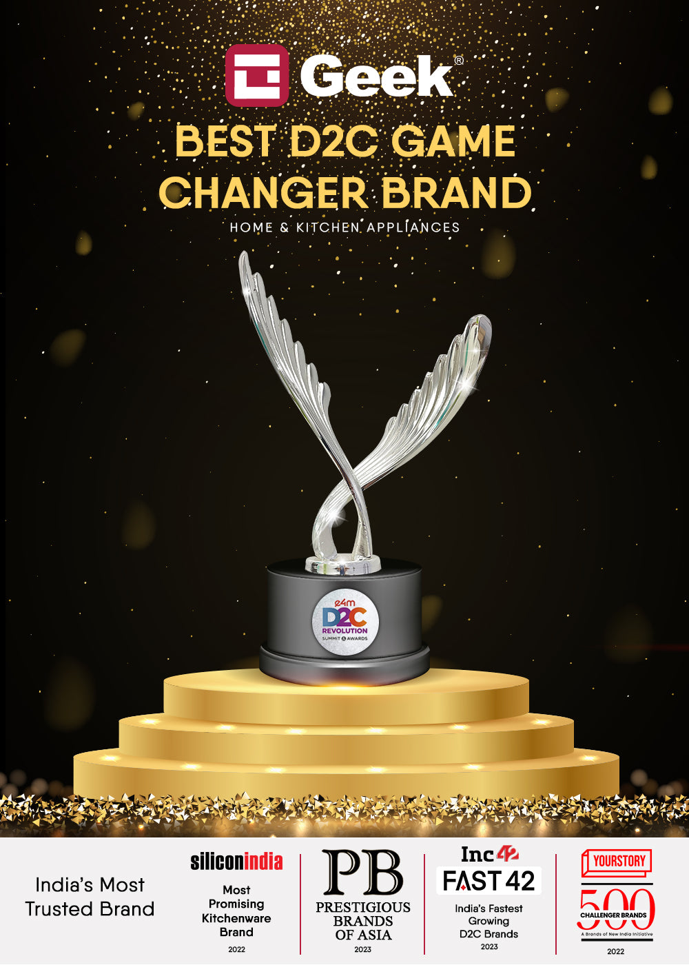 Buy Latest Home and Kitchen Appliance Online at Best Price | Geek