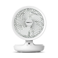 Geek India's Most Trusted Brand | GeekTechnology.in