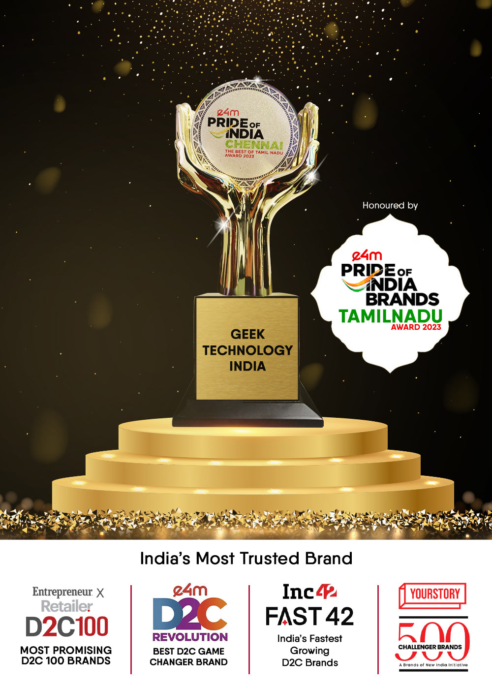 Buy Latest Home and Kitchen Appliance Online at Best Price | Geek