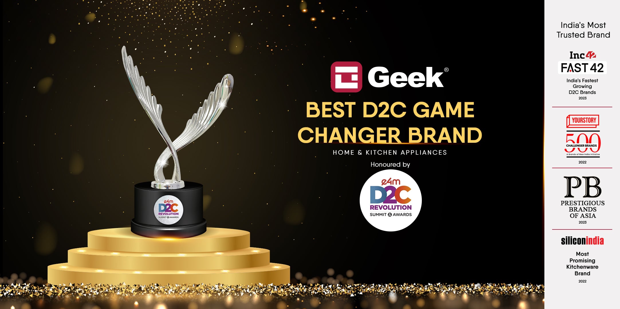 Buy Latest Home and Kitchen Appliance Online at Best Price | Geek